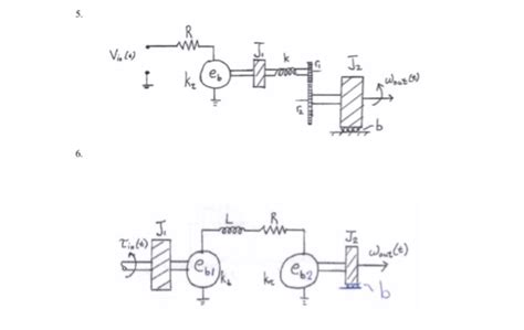 Solved Model The Following Dynamic Systems In State Variable