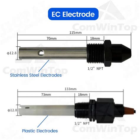 Ph Ec 2 In 1 Water Quality Detector Rs485 Modbus Transmitter Industria Comwintop