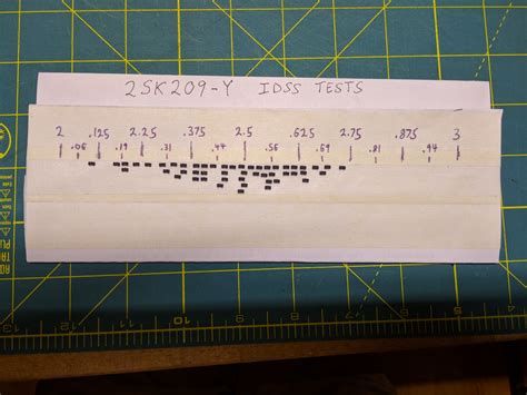 PIP Stereo Piezo Preamplifier Zach Poff