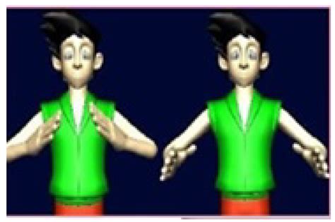 3d Avatar Approach For Continuous Sign Movement Using Speechtext