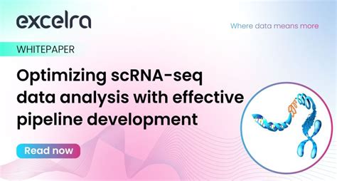 Excelra On Linkedin Optimizing Scrna Seq Data Analysis With Effective Pipeline Development
