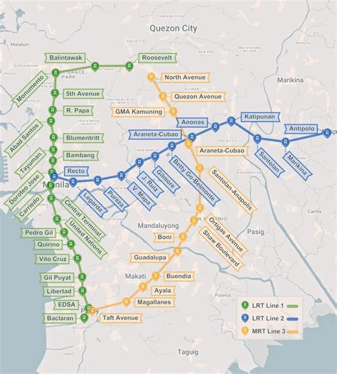 Lrt 1 2 And Mrt 3 Guide For Commuters Like Me Around Metro Manila
