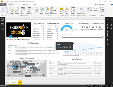 How To Make Certain Columns In My Report Hidden Fo Microsoft