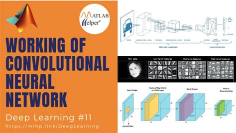 CNN Toolbox With MATLAB GUI My Career Blog