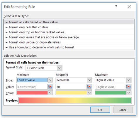 Conditional Formatting на цял ред в Ексел Excel Doexcel Do