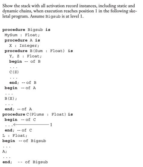 Solved Show The Stack With All Activation Record Instances