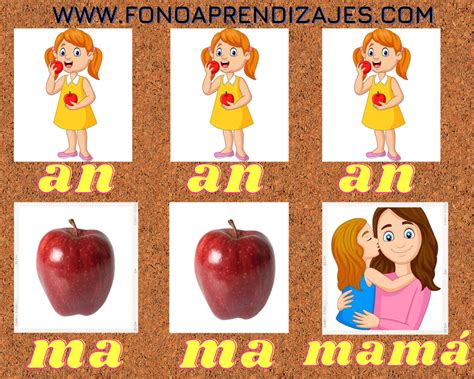 Ritmo Fonoaprendizajes
