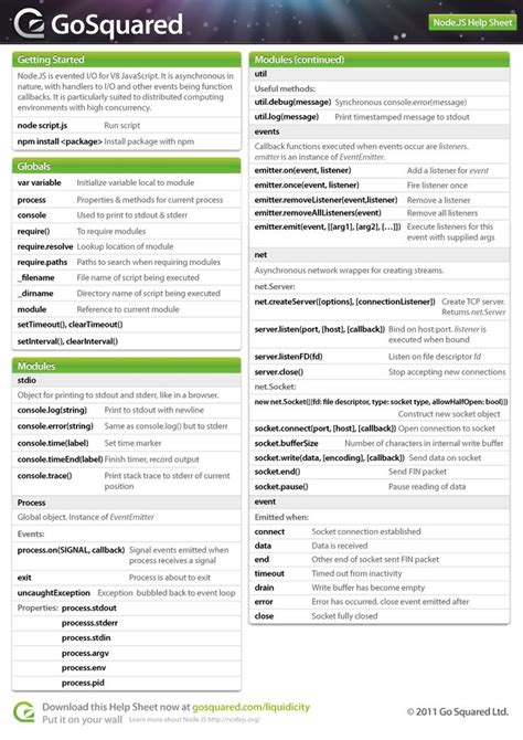 Nodejs Distributed Computing Learn Computer Coding Learn Javascript