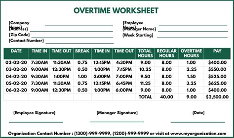 Overtime Excel Template
