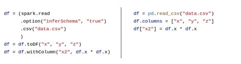 how to run pandas code on spark