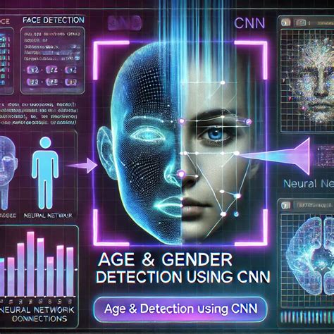 Machinelearning Deeplearning Computervision Ai Python Opencv Youssif Tamim