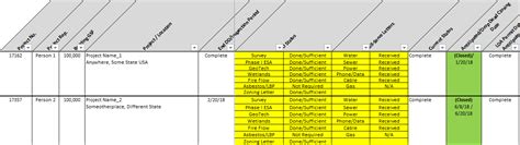 I Was Given A Spreadsheet With Way Too Many Merged Cells Im Looking For Ideassuggestions On