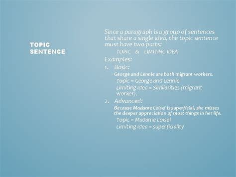 Tiqa Basics Format Incorporating Quotes P E E