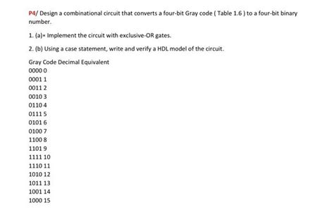 Solved P4 Design A Combinational Circuit That Converts A
