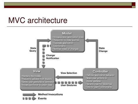 ppt struts framework powerpoint presentation free download id 5644102