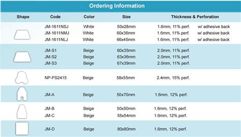 Klaity Nasal Splints
