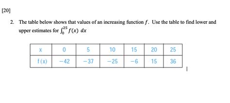 Solved The Table Below Shows That Values Of An Increasing