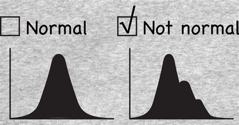 Normal Vs Not Normal Distribution Data Science T Shirt Teepublic