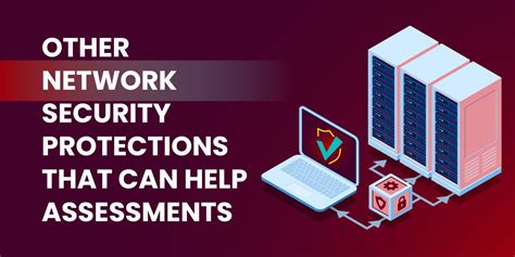 What Is A Network Security Assessment How To Conduct Best Tools
