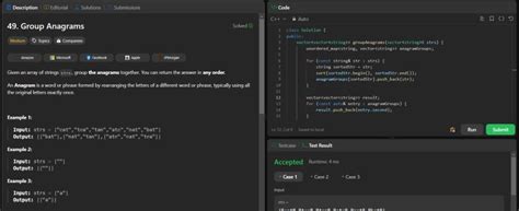 How I Solved Group Anagrams On Leetcode Bhimesh Yadav Posted On The