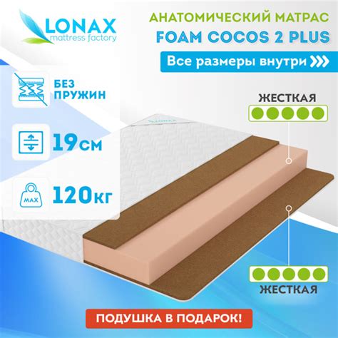 Матрас Lonax foam cocos 2 plus / Фоам Кокос 2 Плюс, Беспружинный, 90 ...