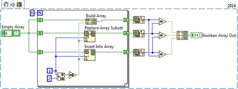 Building Arrays Ni Community