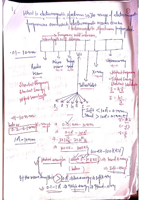 1 Class Notes Computer Applications Lab Studocu