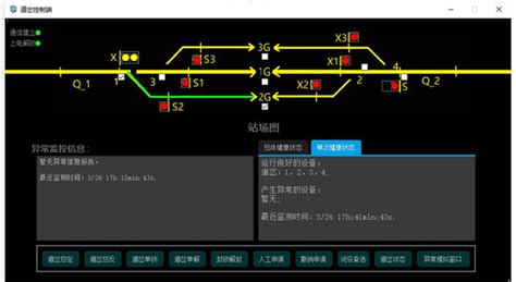 Simulation Experiment Of Train Routing Selection Download Scientific Diagram