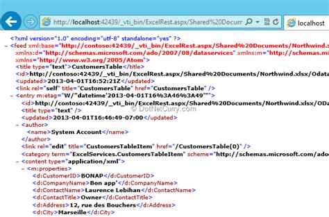 Testing And Consuming Odata Services Using Fiddler Linqpad Excel And Sharepoint Dotnetcurry