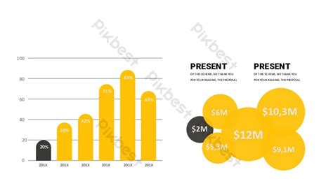 40 페이지 노란색과 검은 색 시각화 차트 세트 Ppt 템플릿 Ppt Pptx 무료 다운로드 Pikbest