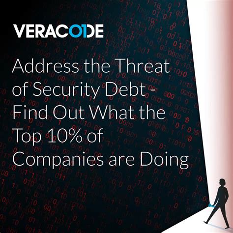 Veracode On Linkedin State Of Software Security Report 2024 Only 10
