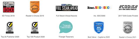 Free Online Logic Circuit Diagram Maker Digital Logic Circuit Syncfusion