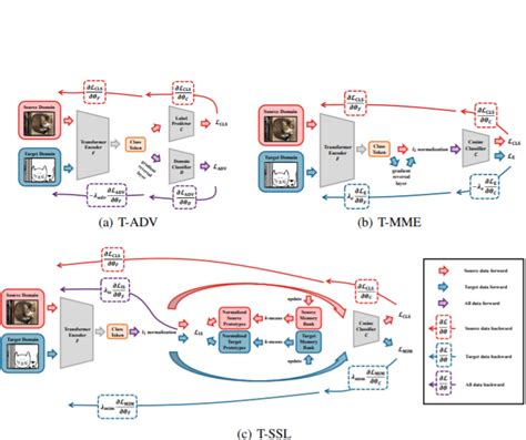 Mingyuan Zhang Homepage
