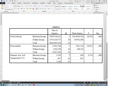 76 questions with answers in multivariate statistical analysis