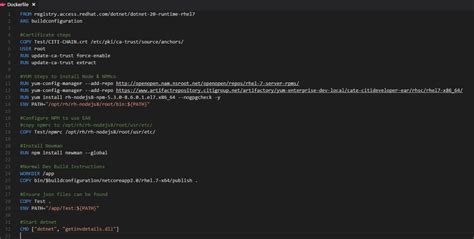 Testing Using Newman On Tfs With Docker Codeproject