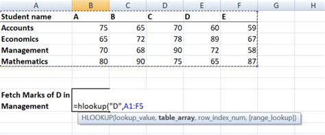 HLOOKUP Function Examples HLOOKUP Formula In Excel