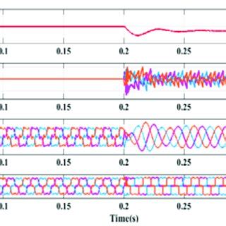 The behavior of Icosθ based DSTATCOM in current source based non linear