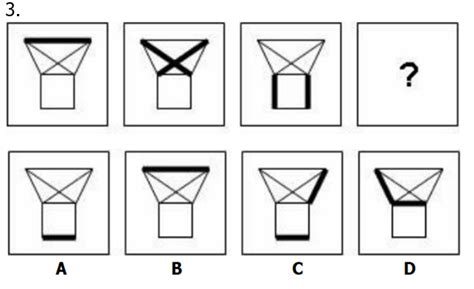 3 Learnfast Review And Tutorial Hub