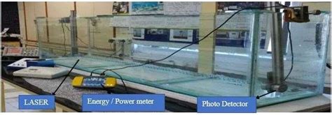 Uwoc System Experimental Setup With Dimension Of 180 X 42 X 60 Cm