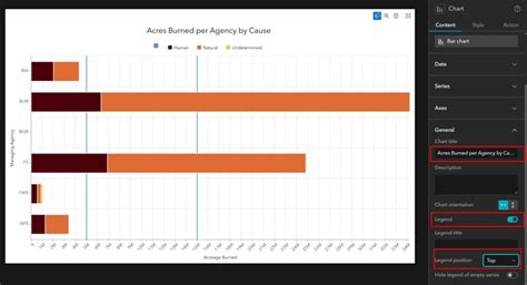 How To Customize A Stacked Bar Chart With A Split By In Experience Builder Geospatial Training