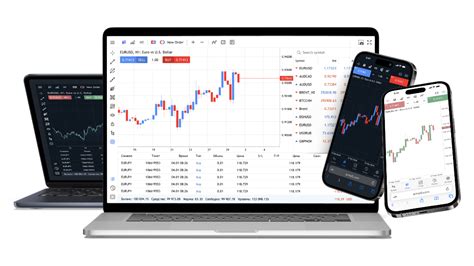 Metaquotes Introduces 8 Color Templates For Metatrader 5 Web Terminal Hype News Free Online Ne