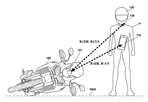 Clever Crash Detection System British Motorcyclists Federation