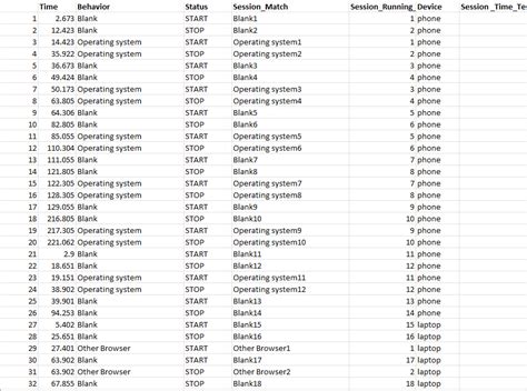 Subtract Next Number In Sequence From The One Before Excel Stack Overflow