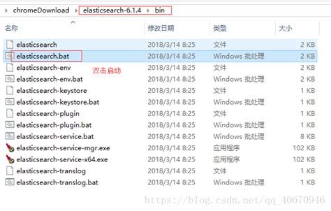 Elasticsearch安装和配置 数据库同步数据elasticsearch连接数据库 Csdn博客