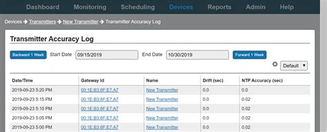 View Transmitter Ntp Accuracy Log And Check In History Primex Support
