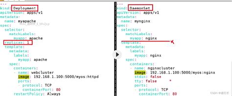 k8s——daemonset 控制器 、service 服务、ingress ingress daemonset csdn博客