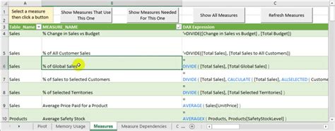 Measure Dependencies In Power Bi Excelerator Bi