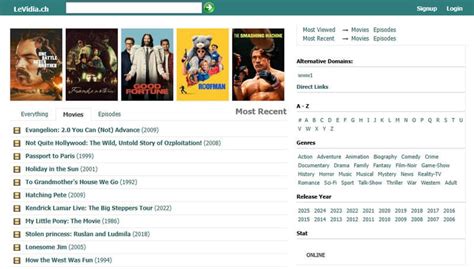 Myflixer Ulasan Lengkap Cermin Yang Berfungsi And Alternatif