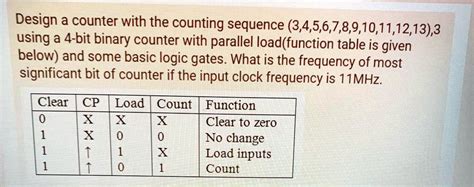 Solved Design A Counter With The Counting Sequence 3 4 5 6 7 8