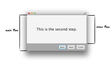Open Elements Datafx Tutorial 5